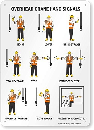 Overhead Crane Hand Signals Sign 12" x 16" Metal - Walmart.com