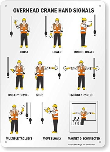 Overhead Crane Hand Signals Sign Metal (Aluminum) Size: 12 x 16 inch ...