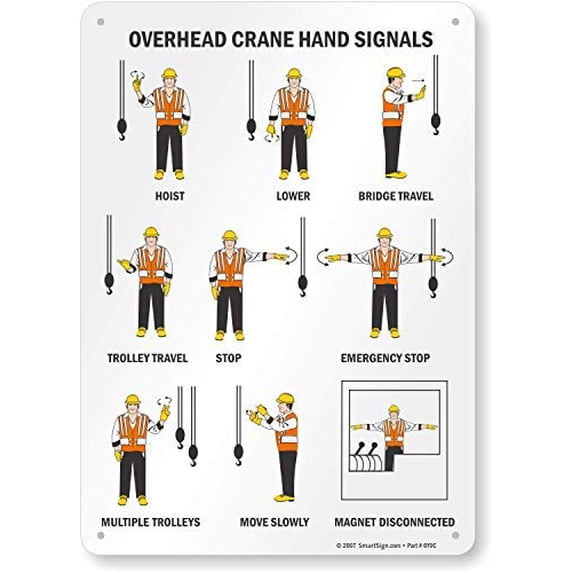 Overhead Crane Hand Signals Sign Metal Size: 8 x 12 inch - Walmart.com