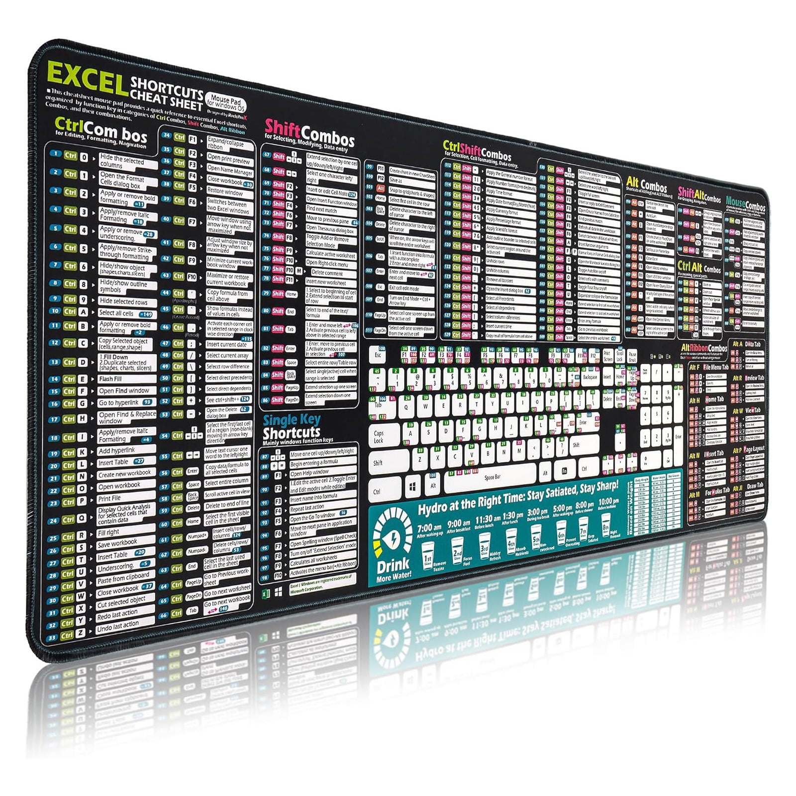 Oversized Computer Keyboards Pad with Programming Shortcut for Home or ...
