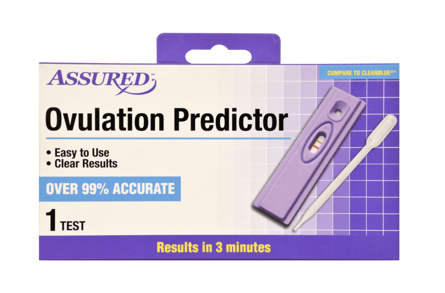 Ovulation Predictor - 99% accuracy - results in 1 to 3 minutes - 2 Pack ...