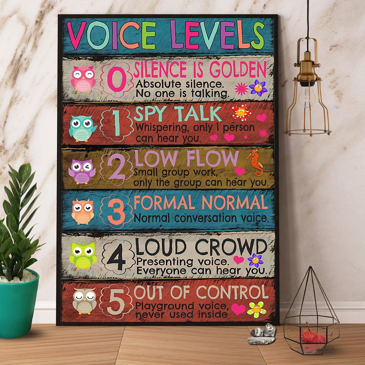 Owl Voice Levels Silence Is Golden Paper Poster No Frame Matte Wall Art ...