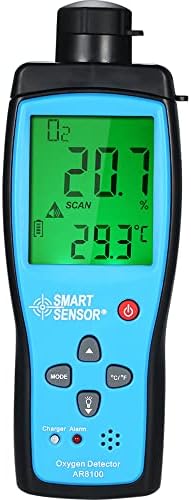 Oxygen Gas Detector, Weytoll Automotive O2 Gas Tester Monitor Air ...