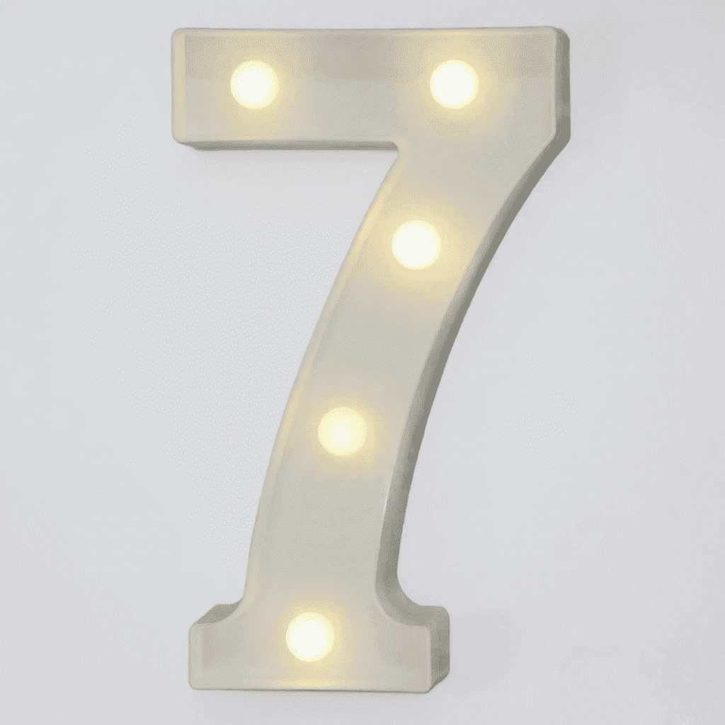 Oycbuzo Decorative LED Illuminated Numeric,White Plastic Caption ...