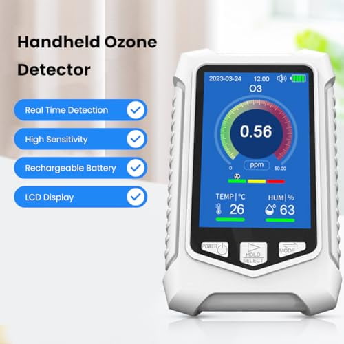 Ozone Meter Detector, Portable Handheld Colorful USB Charging Sensitive ...