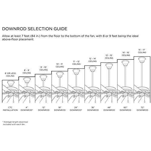 P2609-15 AirPro Accessory Ceiling Fan Steel Downrod, 72-Inch, Polished ...