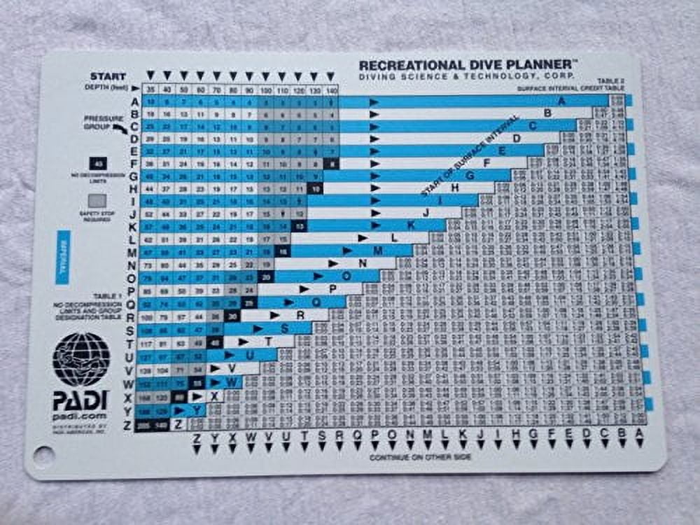 PADI Recreational Dive Planner RDP - Walmart.com