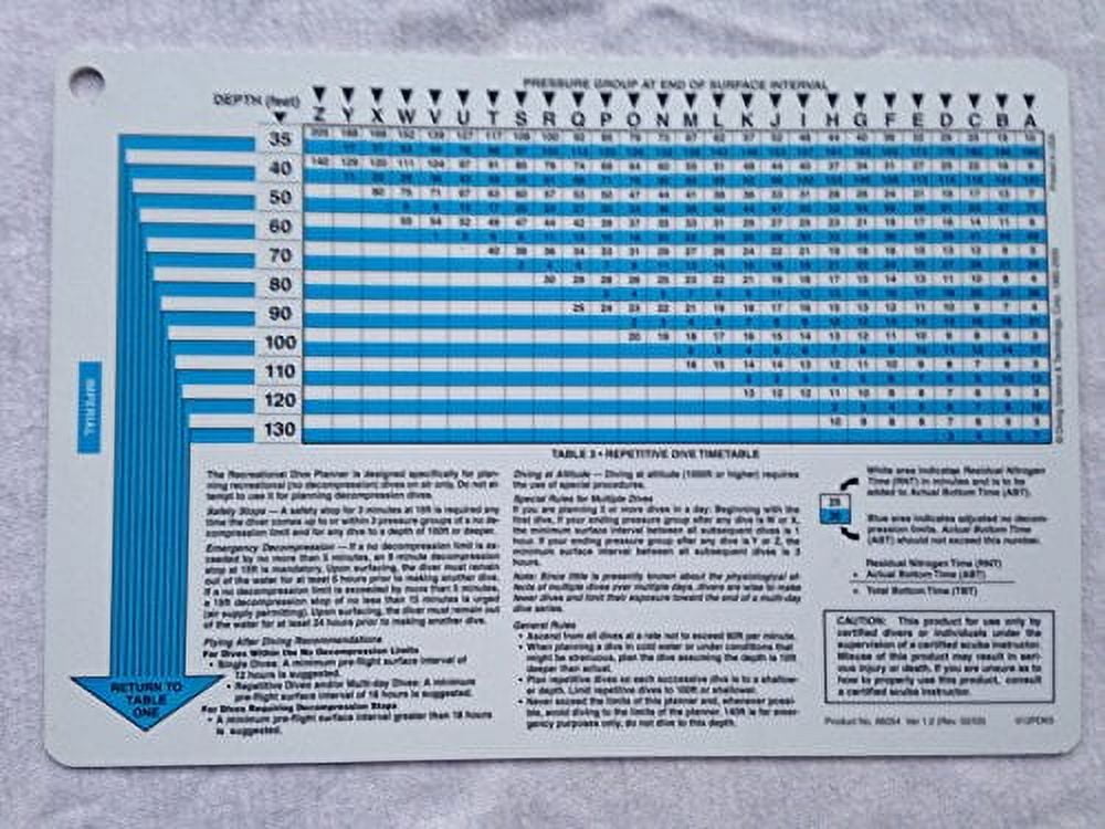 PADI Recreational Dive Planner RDP - Walmart.com