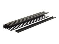 PANEL- FRONT FINGER DUCT- 24-SLOT- 1RMS BY ICC - Walmart.com