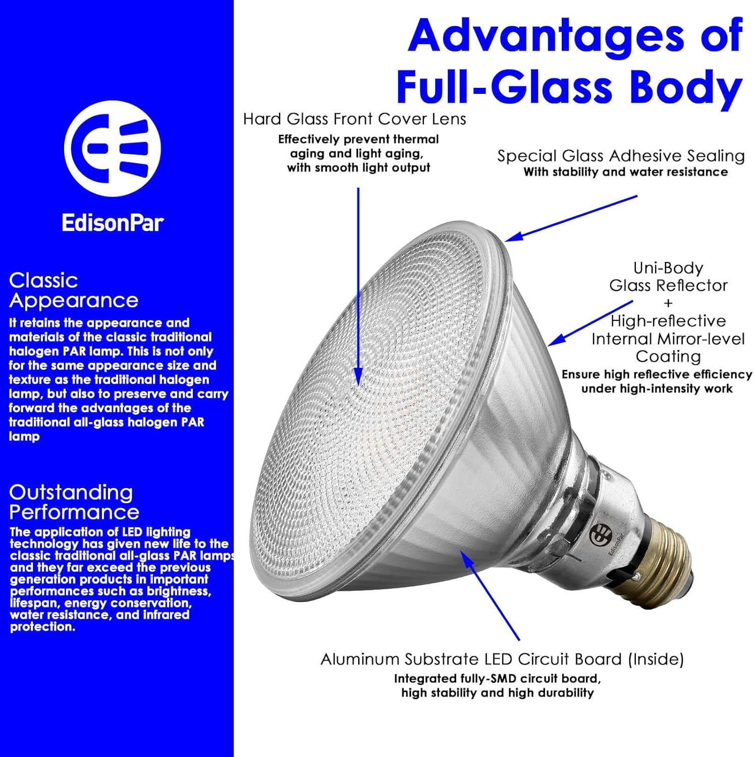 PAR38 Full Glass Commercial Grade Light Bulb, 14W=120W Equivalent 1450 ...