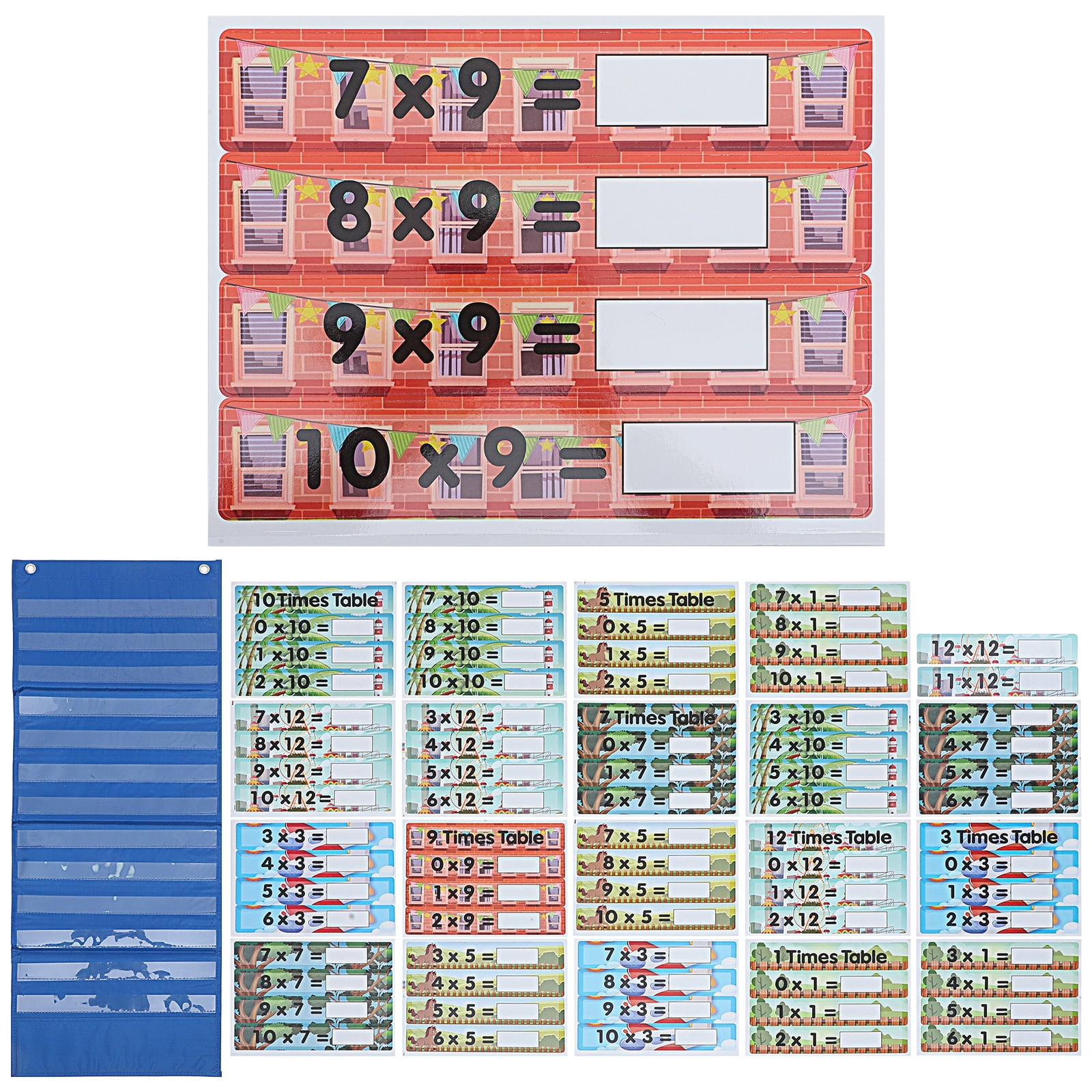 PATKAW 1 Set Multiplication Flashcards Learning Math Multiplication ...