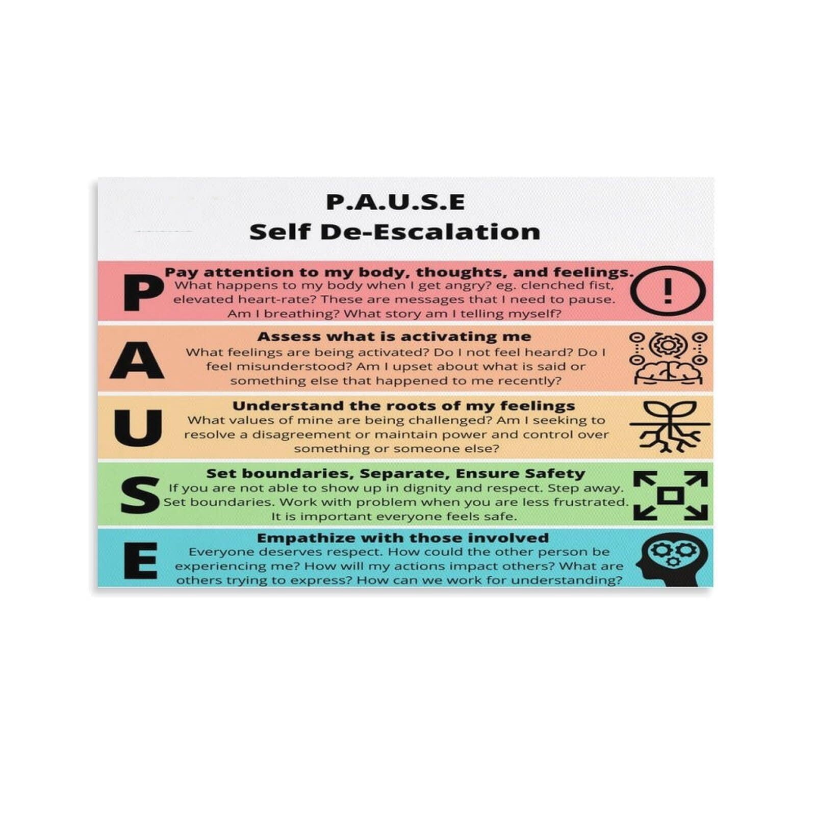 PAUSE Self De-Escalation Canvas Wall-Art Posters For Room Aesthetic And ...