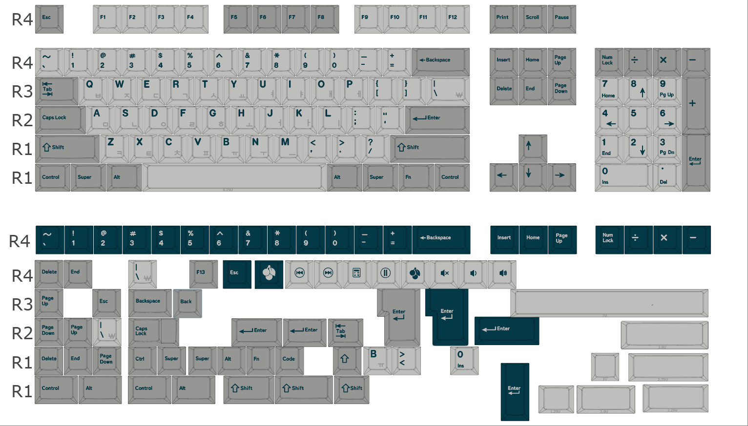 PBT Keycap Set for Mechanical Keyboard, GMK Prussian Alert Theme - Dye ...