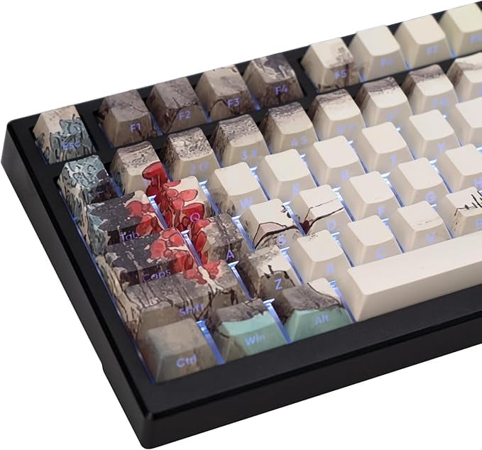 PBT Keycaps - Side Printed Keycap Set, Dye Sublimation Shine Through ...