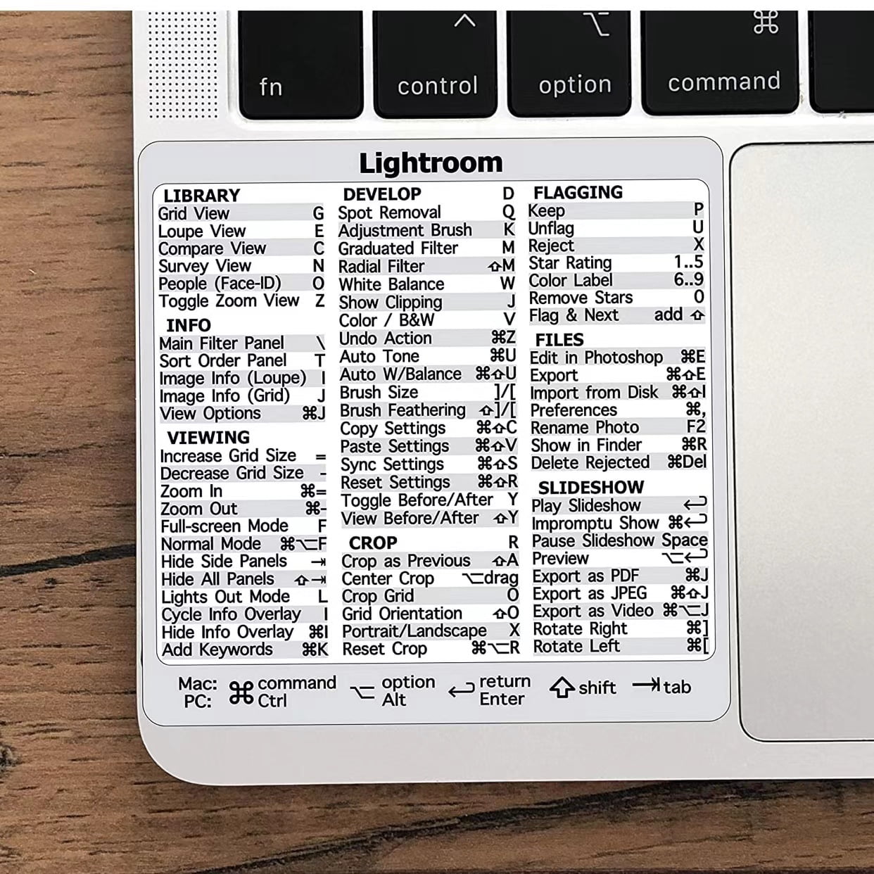 PC Reference Keyboard Shortcut Vinyl Sticker, Laminated, no-Residue ...