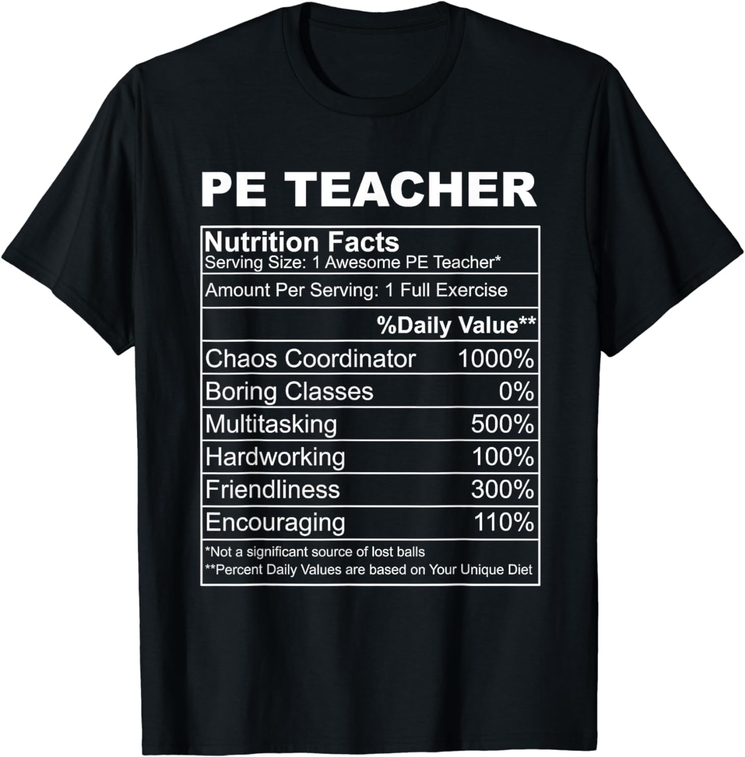 PE Teacher Nutrition Facts Physical Education Teacher T-Shirt - Walmart.com