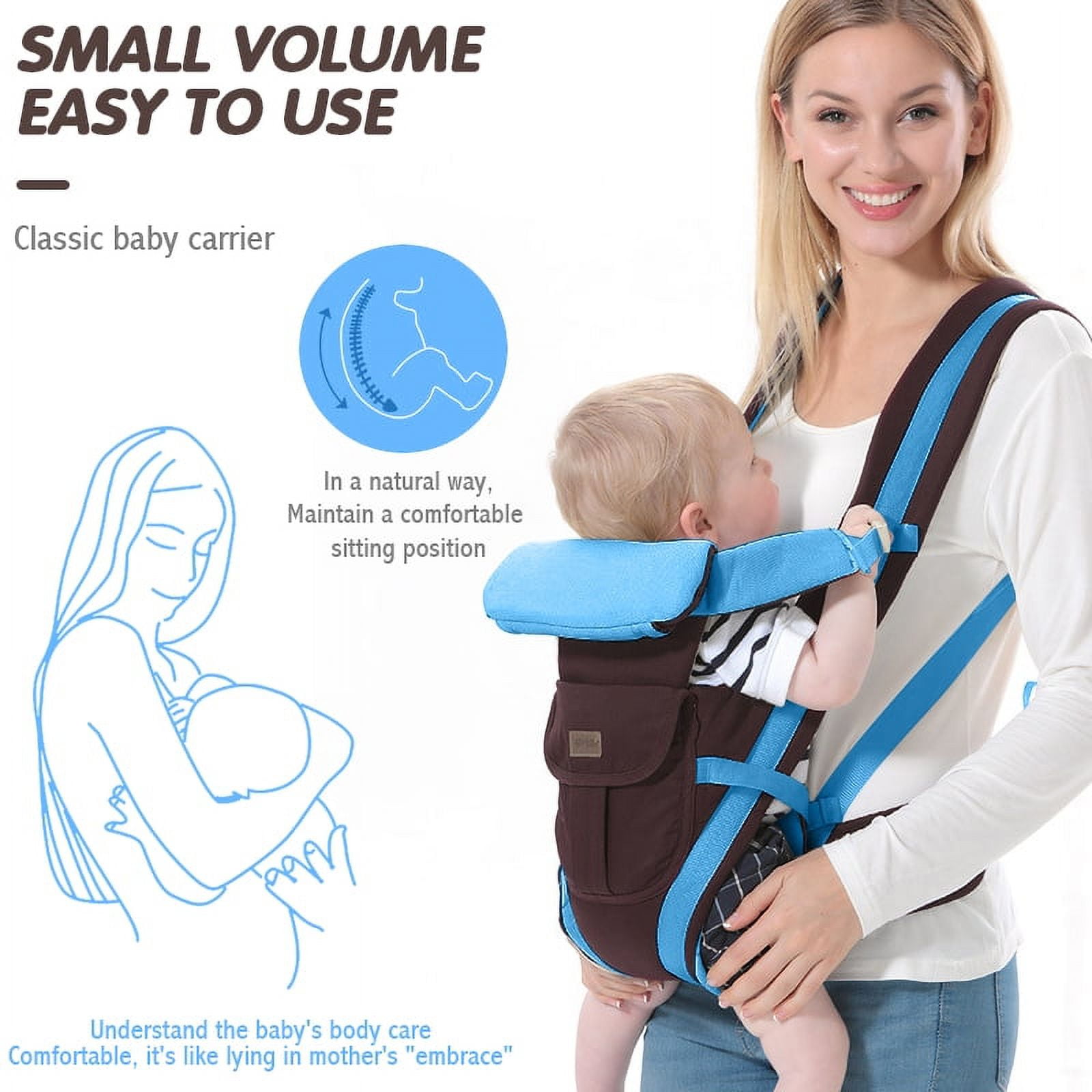 PENGXIANG Ergonomic Baby Carrier Backpack, Lightweight Windproof 4 ...