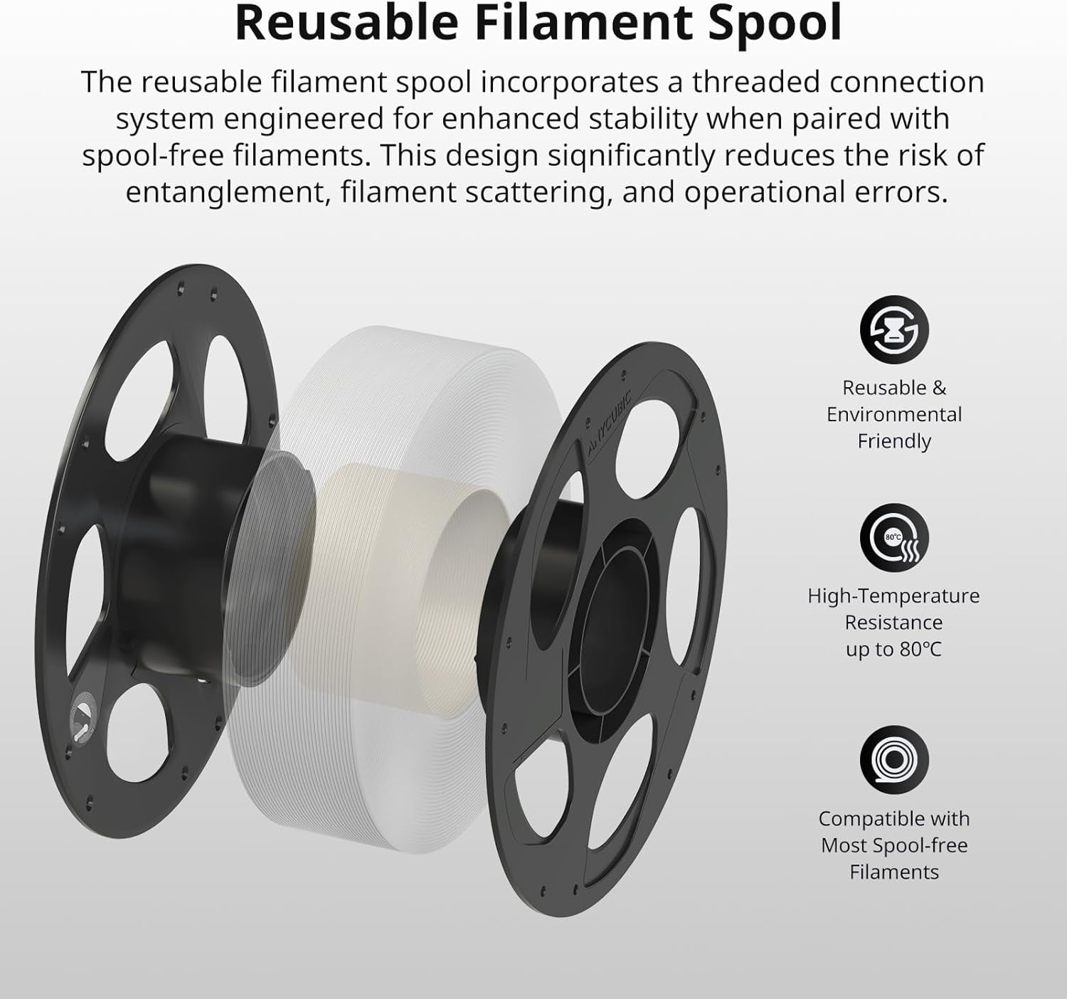 PETG Filament 1.75mm, 3D Printer Filament, Dimensional Accuracy +/- 0 ...