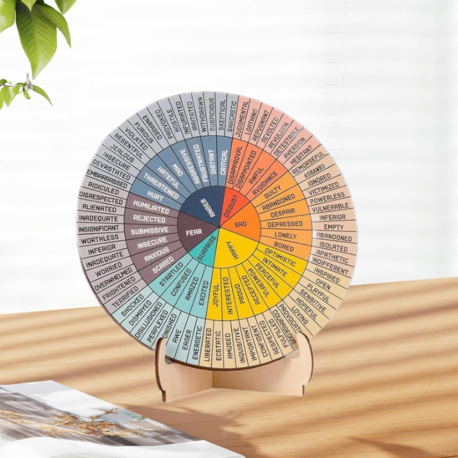 PETSOLA with Stand,Office Desk Decor,Emotions Chart,Feelings Psychology ...