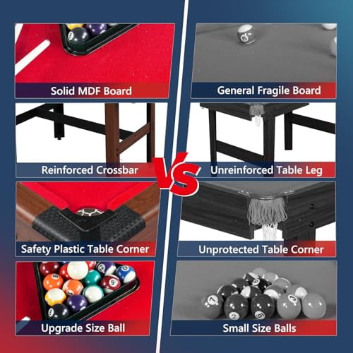 PEXMOR 48" Pool Table, Billiard Game Table for Kids and Adults, Mini ...