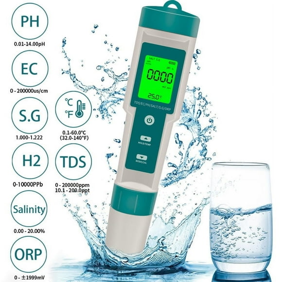 Water Activity Meter