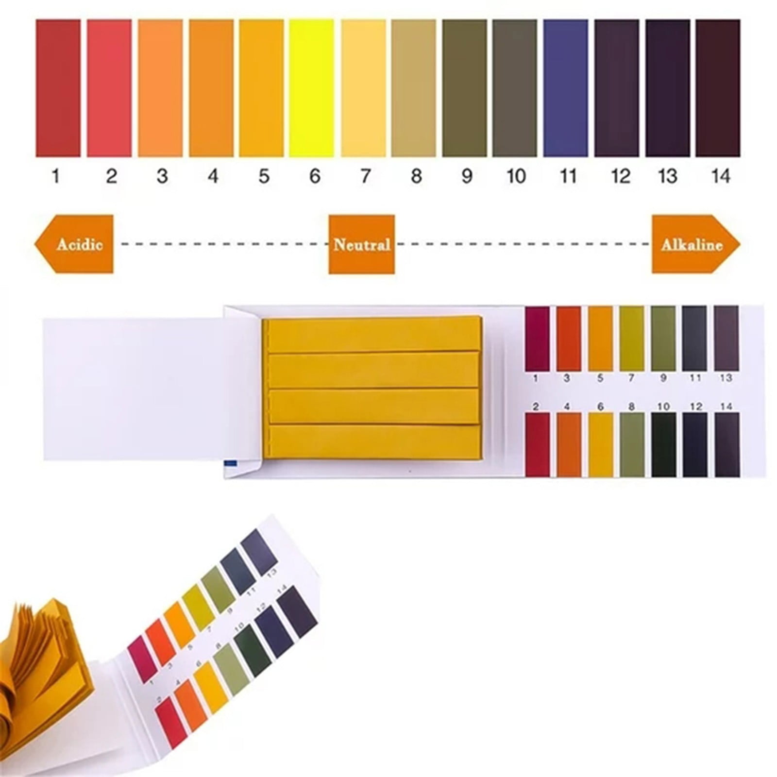 PH Test Strips, 80 Strips Full Range 1-14 Universal pH Test Litmus ...