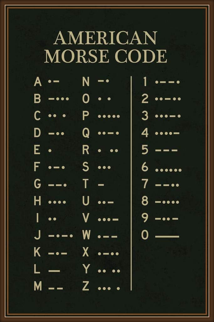 PHFZJYOU American Morse Code Military Alphabet Binary Machine Numbers ...