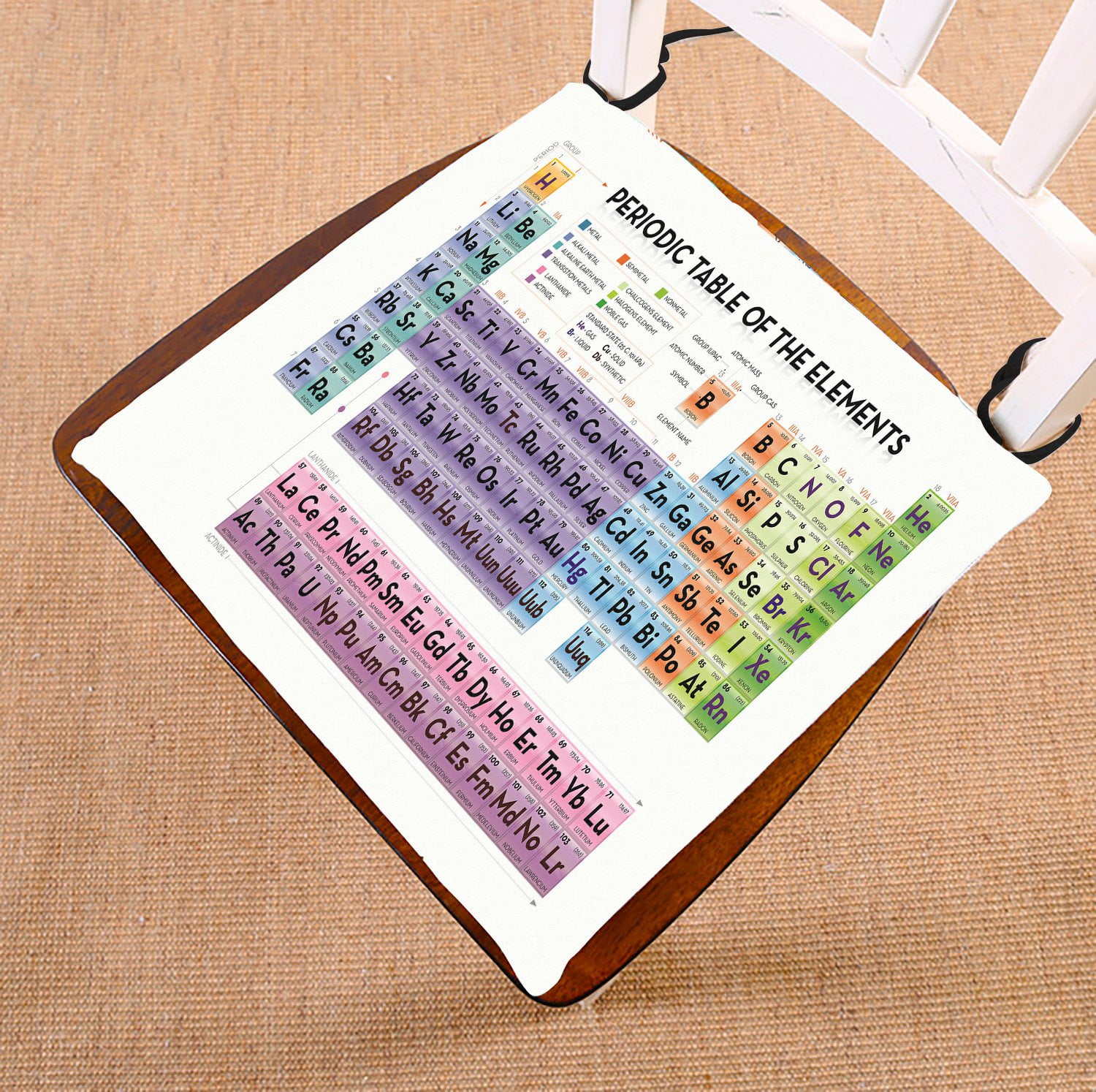 PHFZK Educational Chair Pad, Periodic Table of the Elements for Smart ...