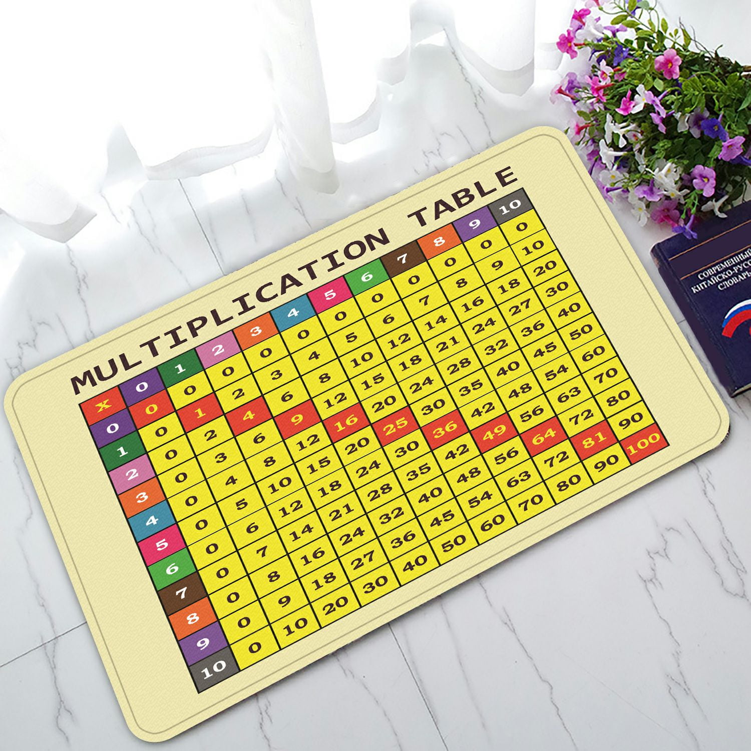 PHFZK Educational Doormat, Multiplication Table for Smart Adults and ...