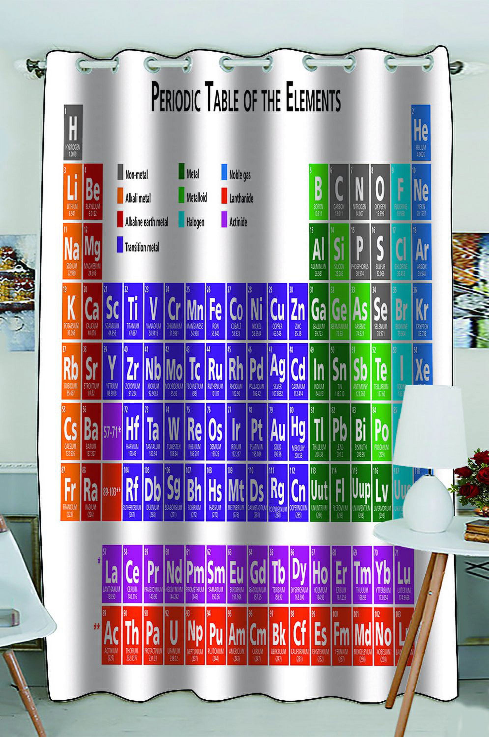 PHFZK Family Education Window Curtain, Periodic Table of Elements ...