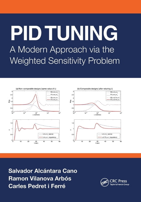 Pid Tuning Methods