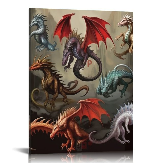 Wuche Tin Signs Types of Dragon Poster Dragon Knowledge Poster ...