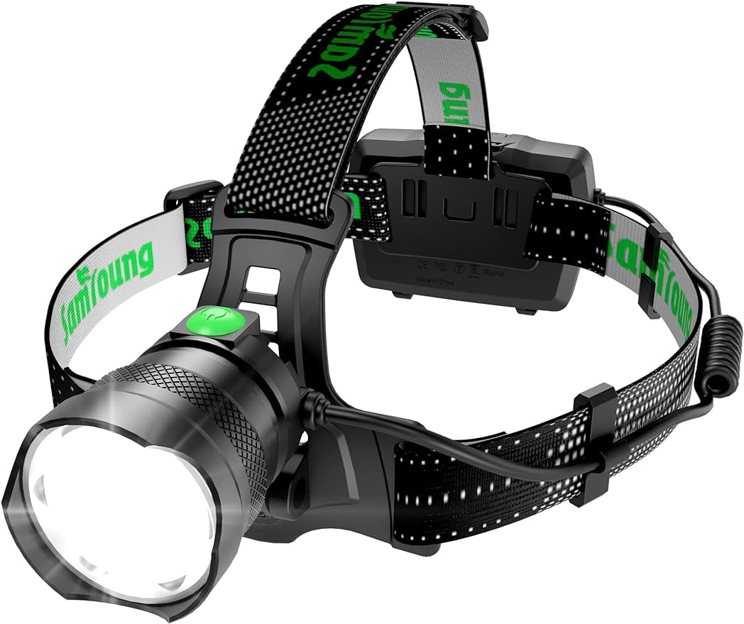 PINSAI High LM Headlamp Induction Function Long Lasting Battery Life ...