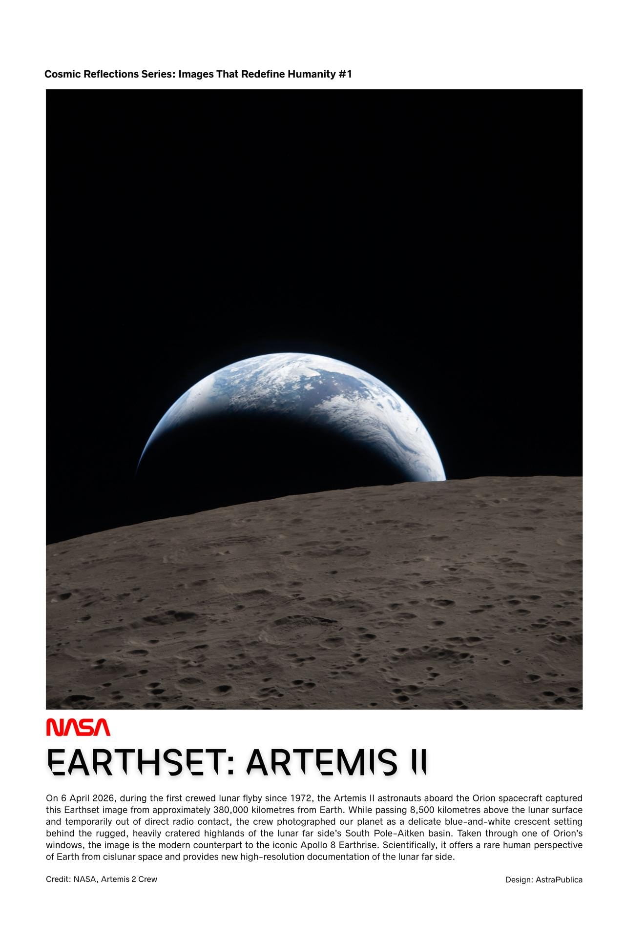 PIXELIST Artemis II Earthset Poster, Artemis Mission Wall Art, Unframed ...