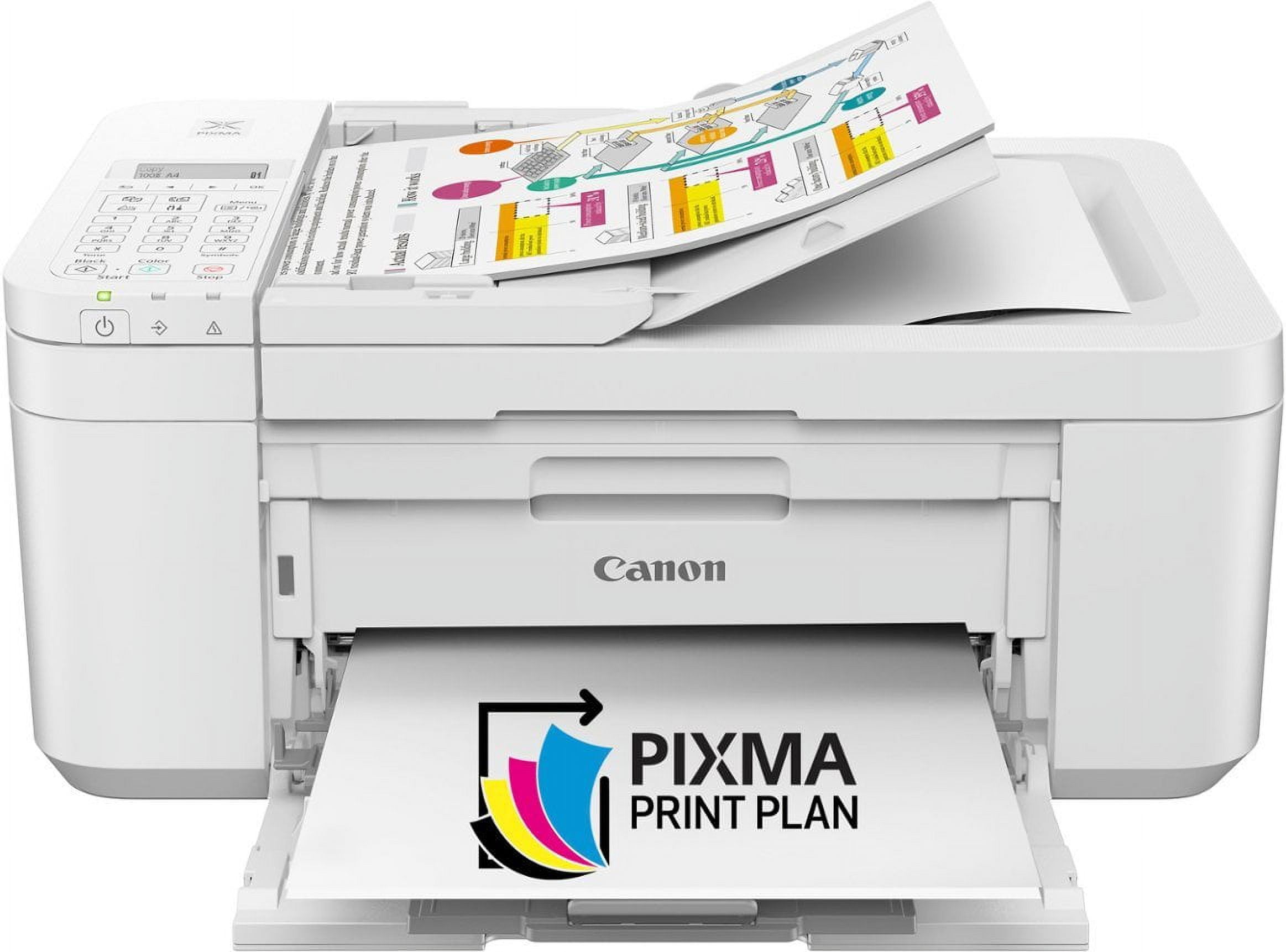 PIXMA TR4720 Wireless All-In-One Inkjet Printer - White - Walmart.com