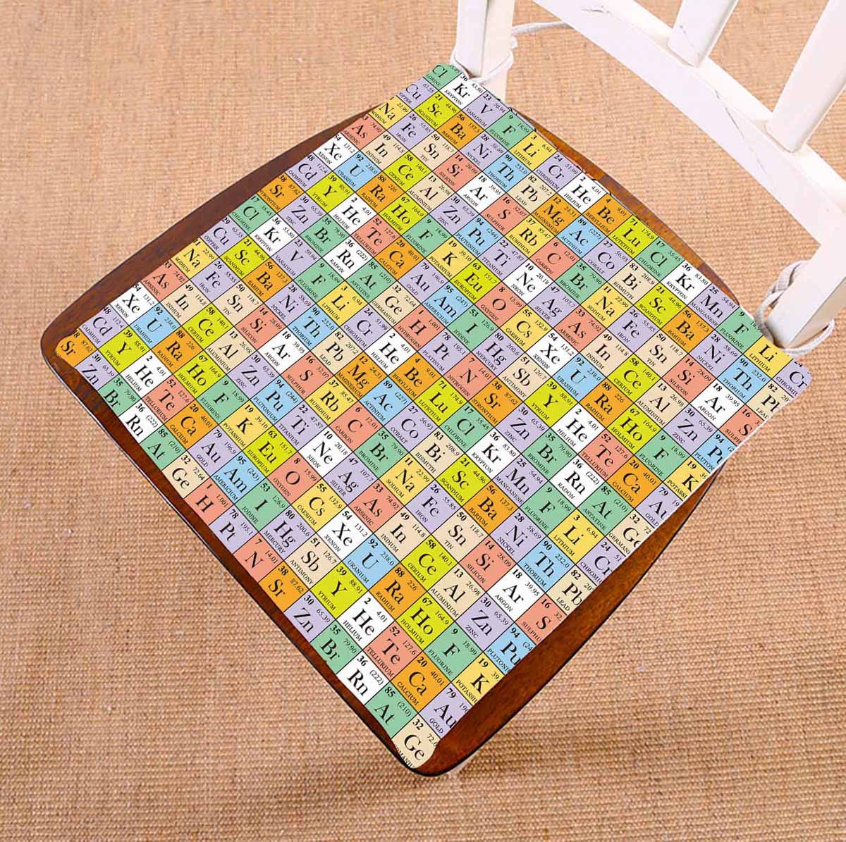 PKQWTM Periodic Table Chair Pads Chair Mat Seat Cushion Chair Cushion ...