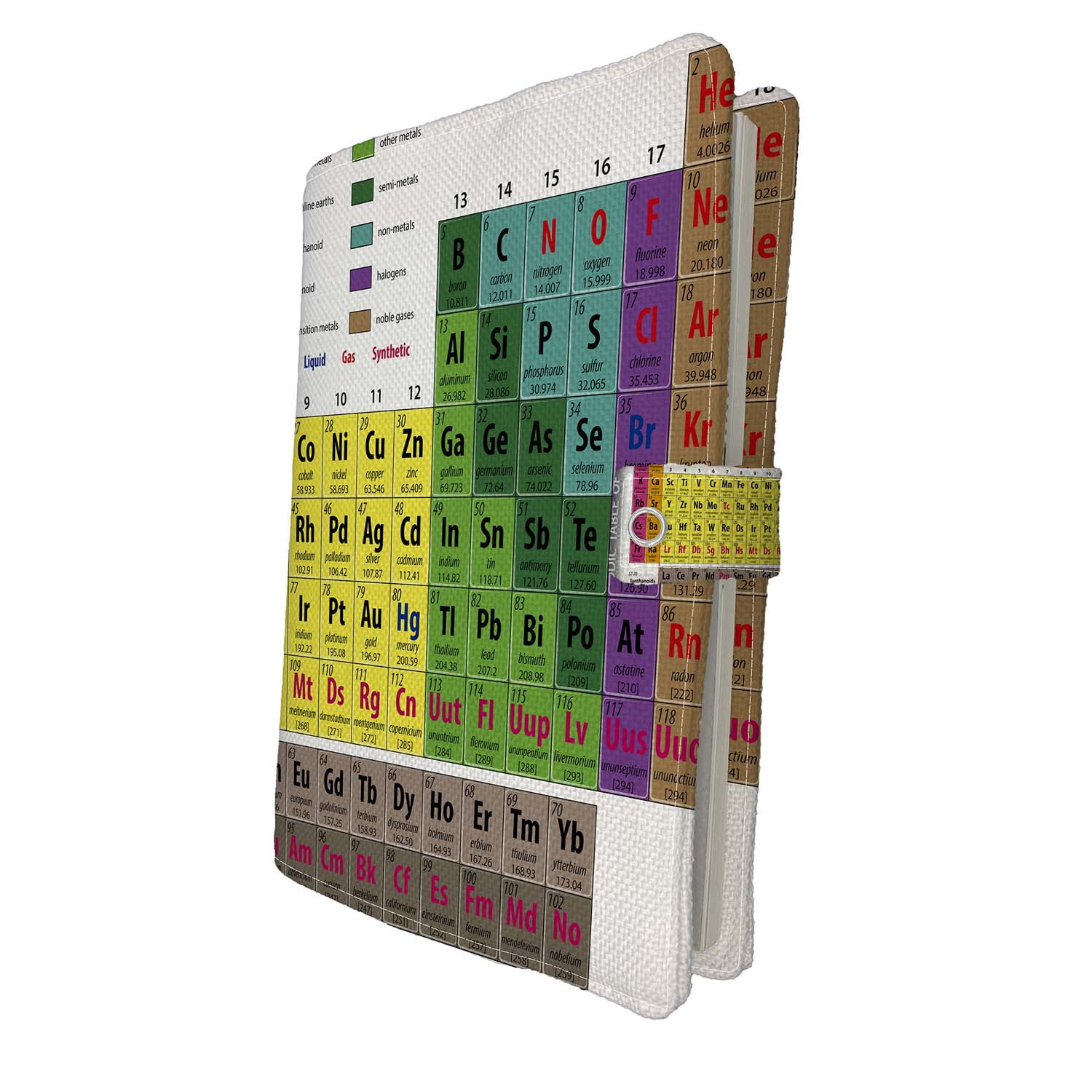 PKQWTM Periodic Table Elements Book Cover Book Protector Book Sleeve ...