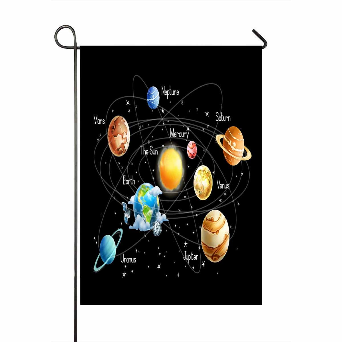 PKQWTM Solar System Yard Decor Home Garden Flag Size 12x18 Inches ...