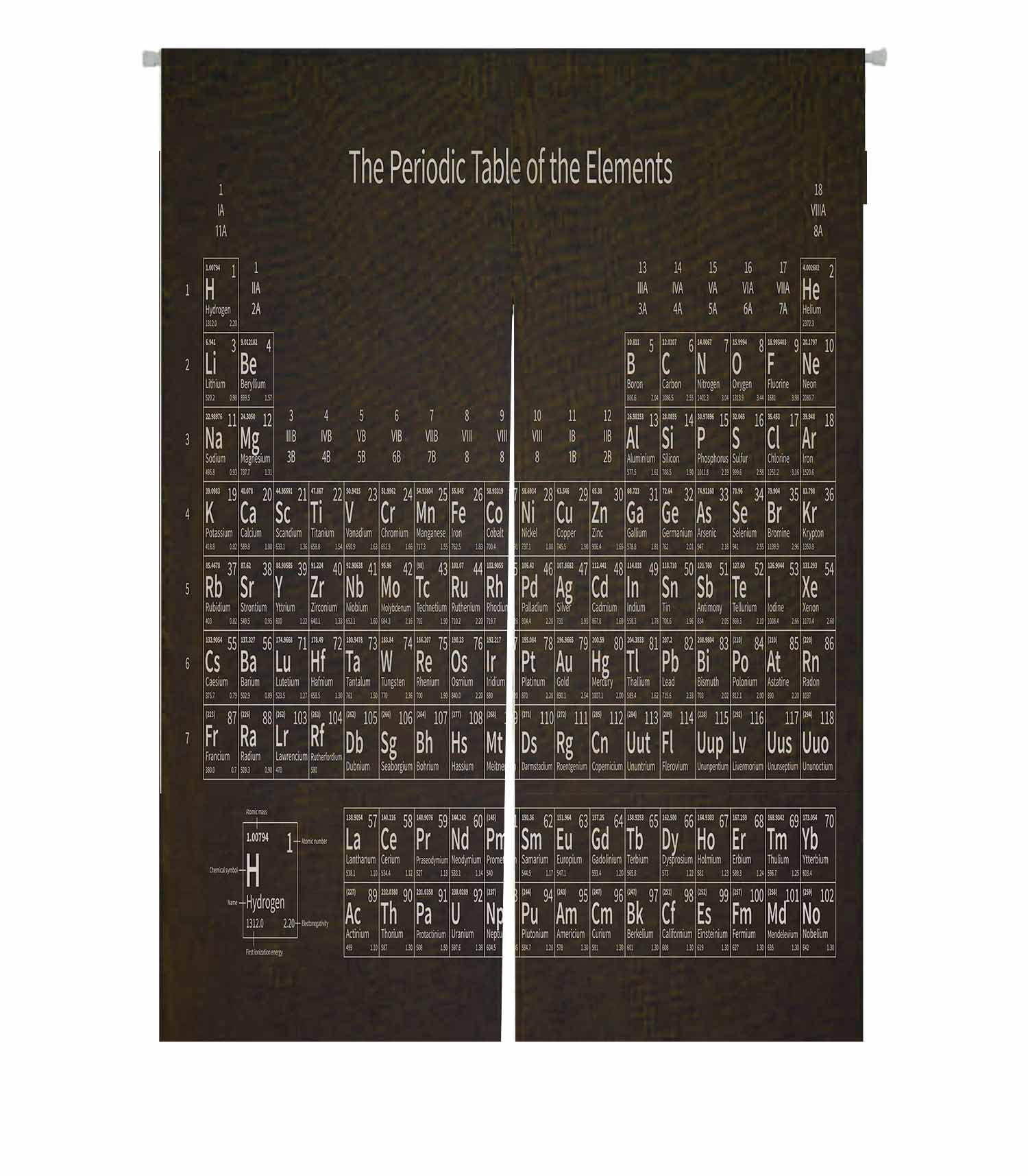 PKQWTM White Chemical Periodic Table Of Elements Door Curtain Window ...