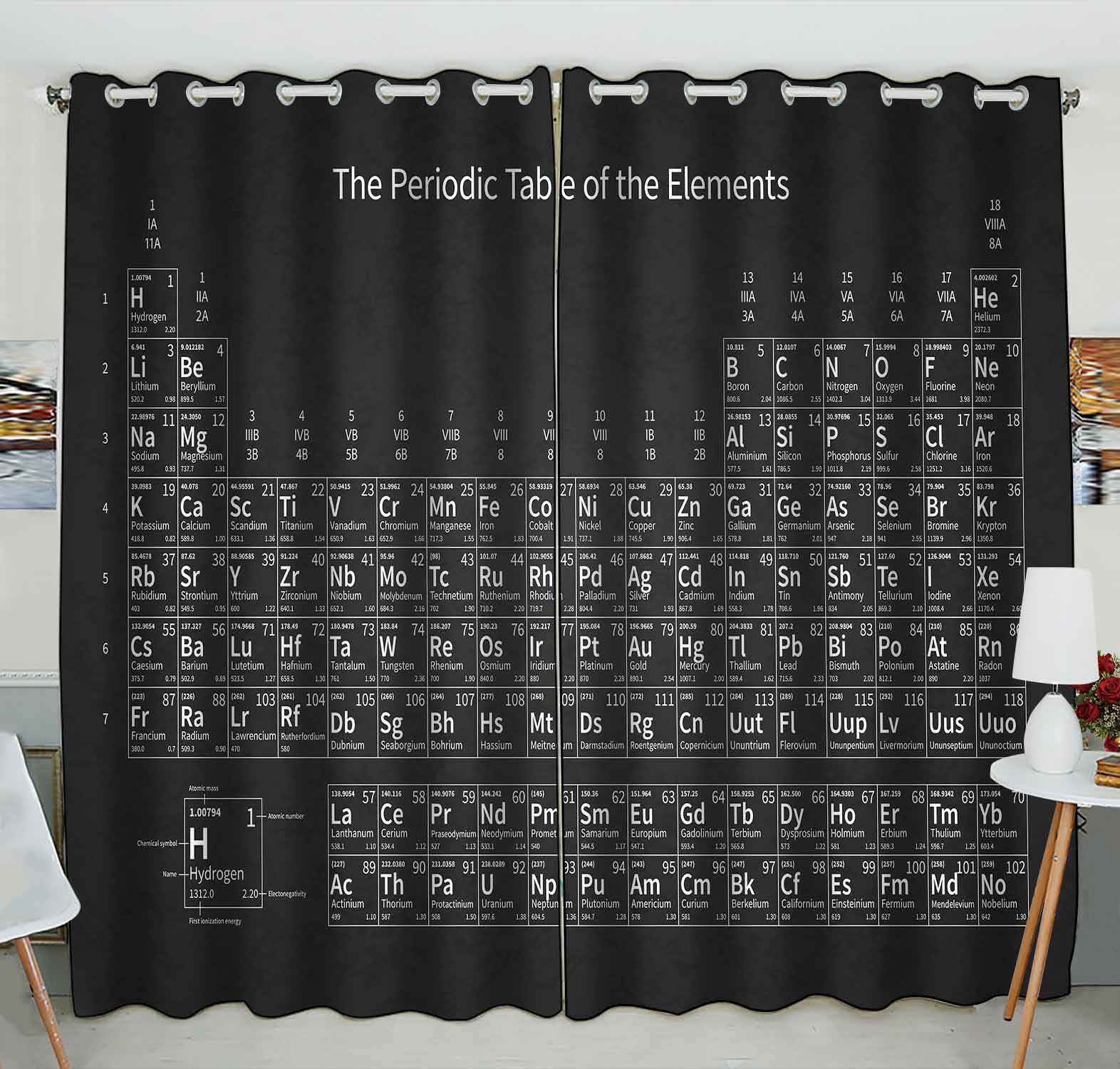 PKQWTM White Chemical Periodic Table Of Elements Practical heat ...