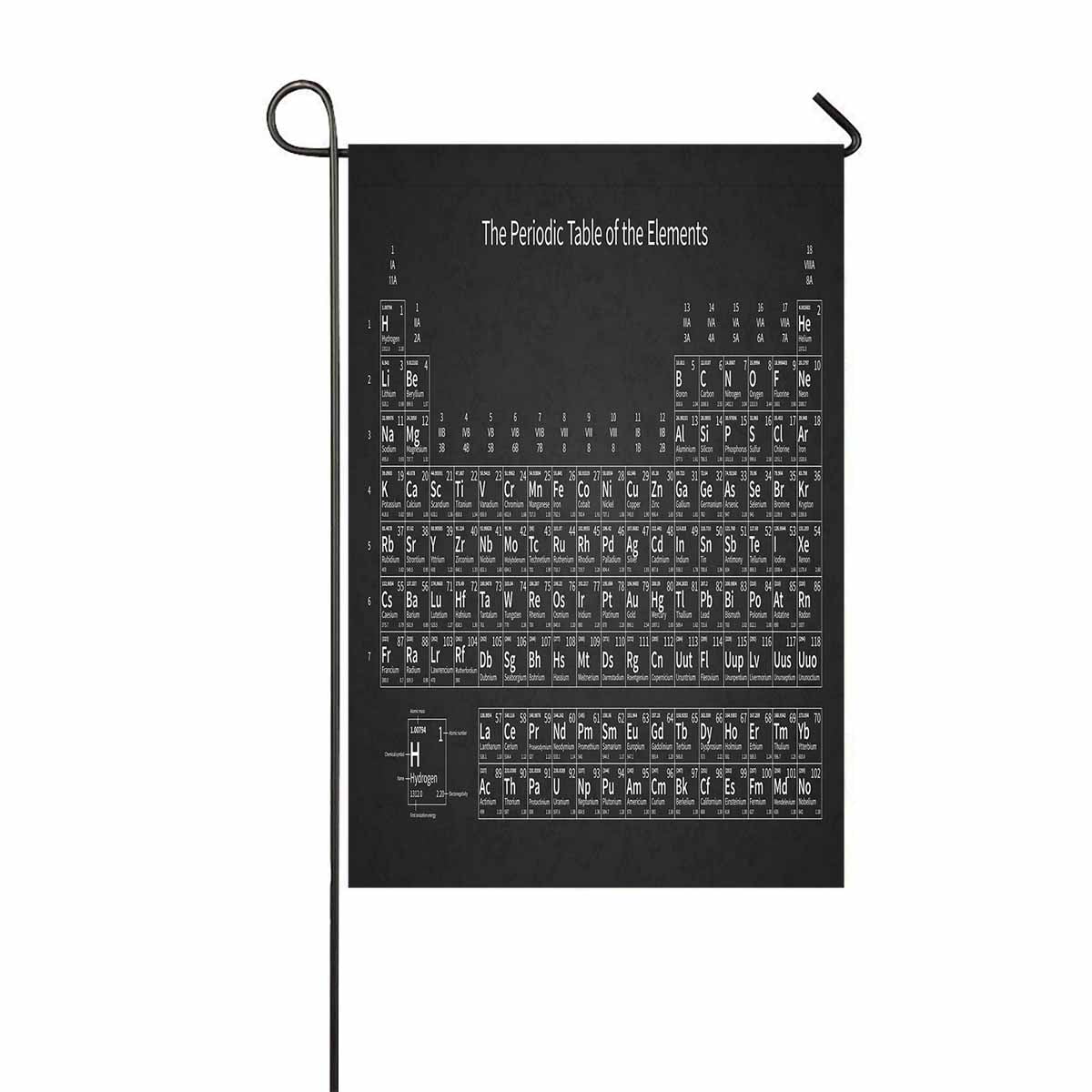 PKQWTM White Chemical Periodic Table Of Elements Yard Decor Home Garden ...