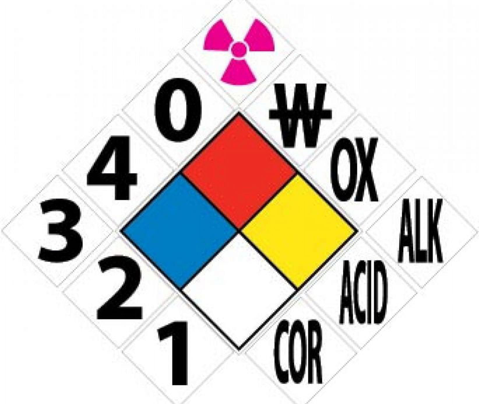 PLACARD KITS - Walmart.com