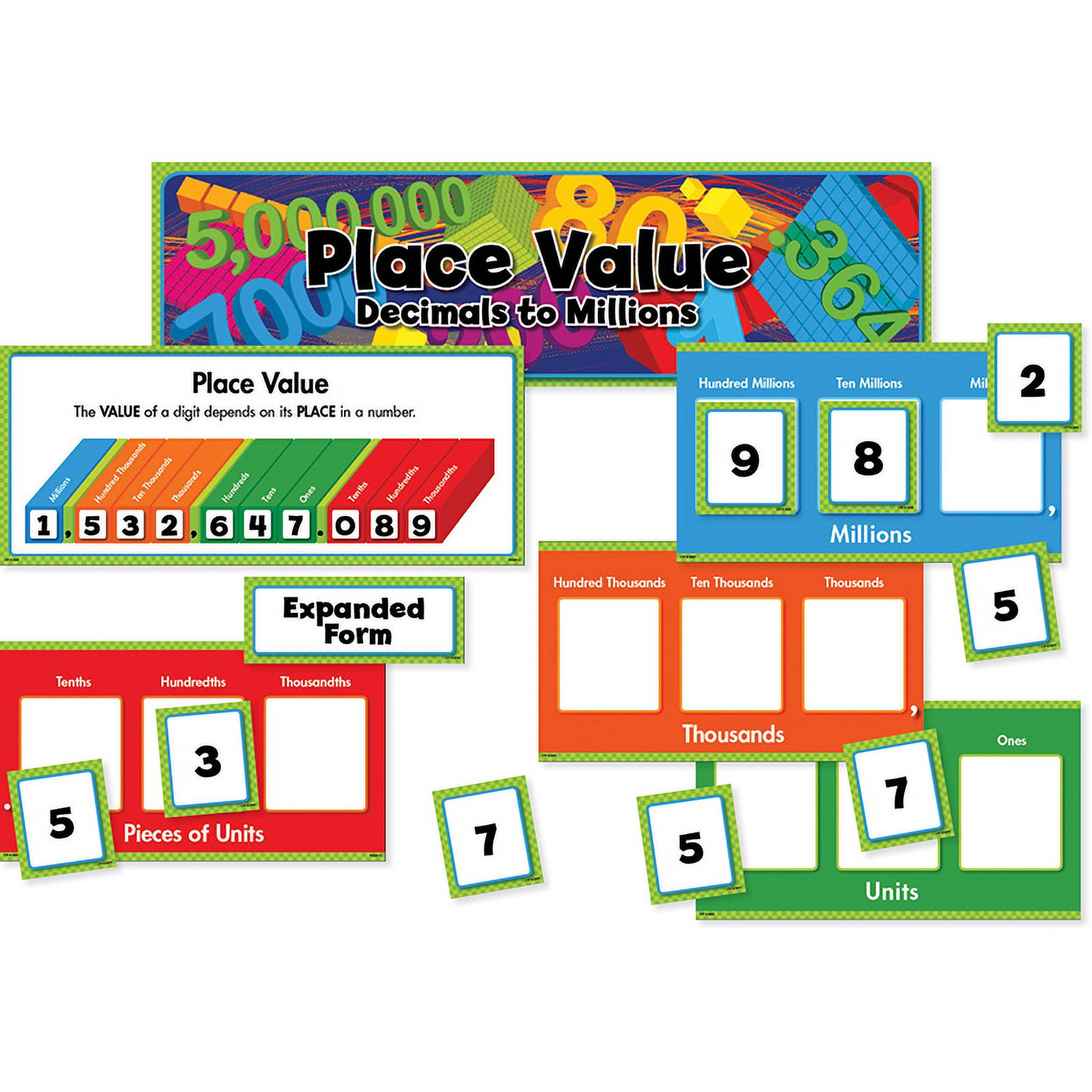 Place Value: Decimals to Millions Mini Bulletin Board Set - Walmart.com