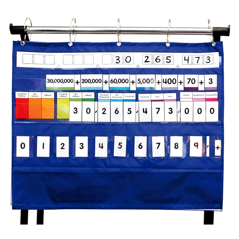 PLACE VALUE POCKET CHART 33.5X26.25 SET - Walmart.com