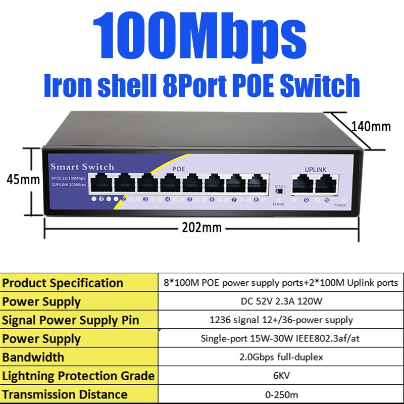 POE Switch 48V 100Mbps Wifi Smart IP Switch 4/8 Ports POE Standard RJ45 ...