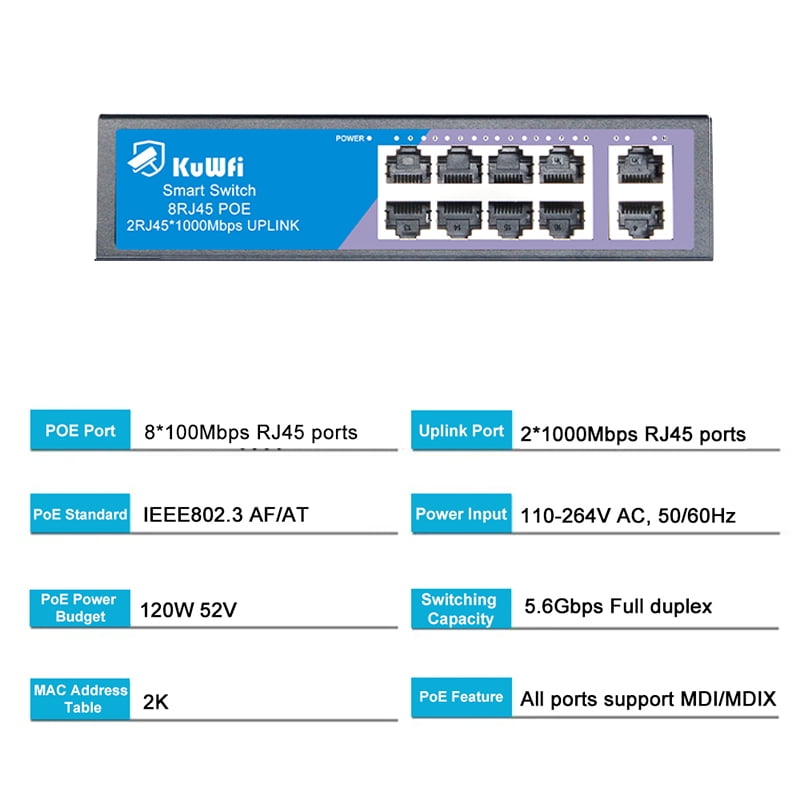 POE Switch 8 100M PoE Ports & 2 1000M Uplink Ports Ethernet Network ...