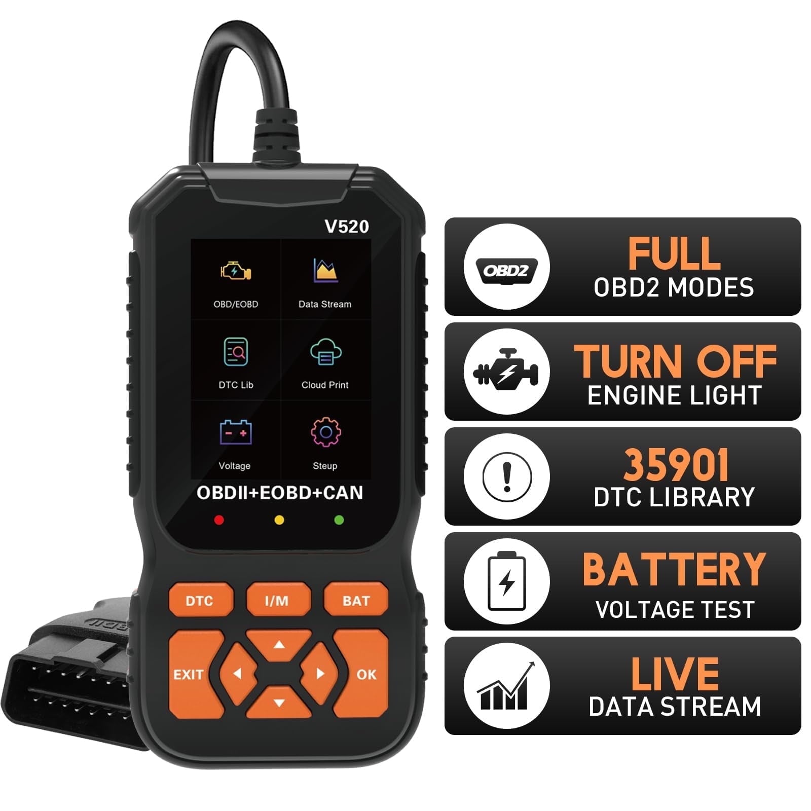 POLARPRA OBD2 Scanner Diagnostic Tool, Enhanced Check Engine Fault Code ...