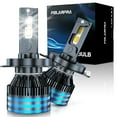 POLARPRA Upgrade Your Vehicle's Lighting with H4 LED Headlight Bulbs ...
