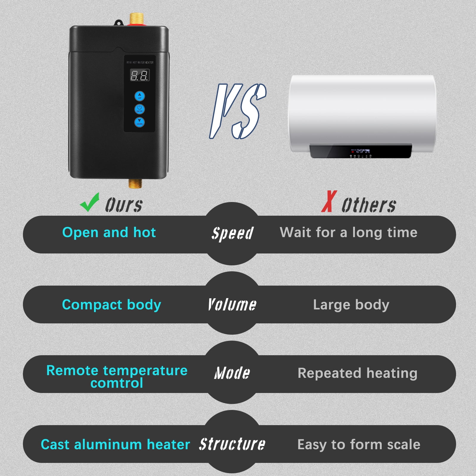 POPETPOP Instant Water Heater Tankless Water Heater Electric Small ...