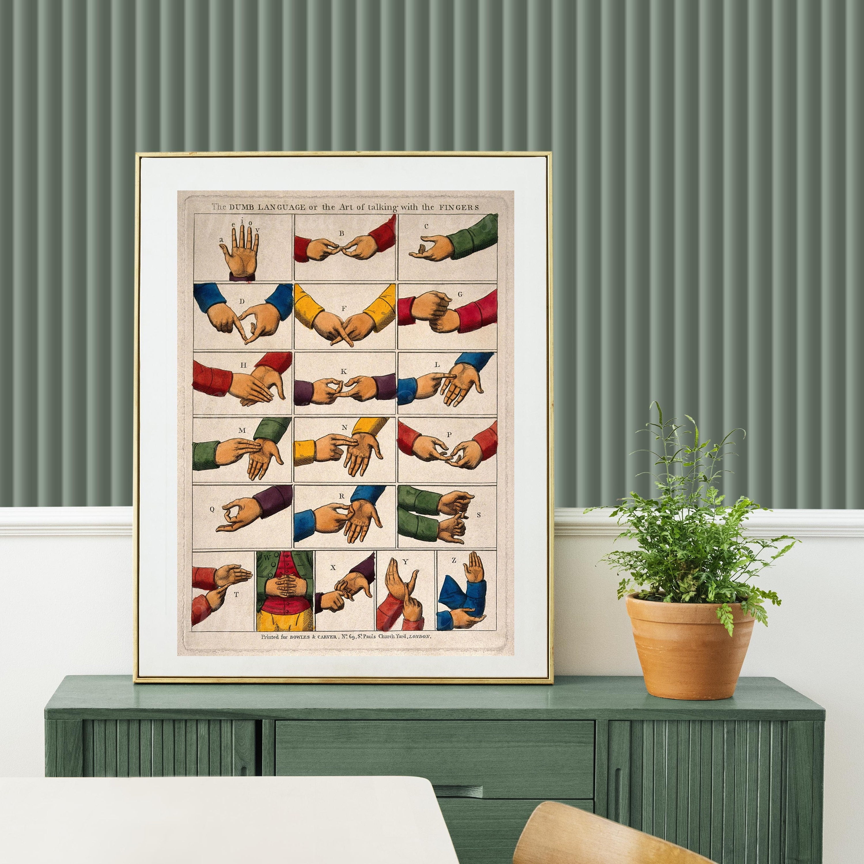 POSTER 1800s, Hands Showing Sign Language Alphabet, , The Art Of ...